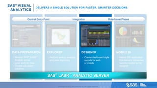 Visual Analytics | PPT