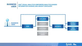 Visual Analytics | PPT