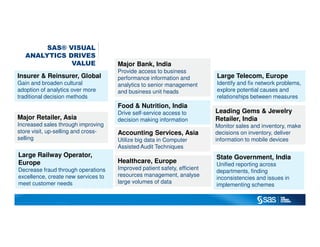 SAS Visual Analytics Overview | PDF
