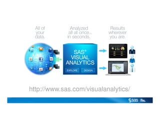 SAS Visual Analytics Overview | PDF