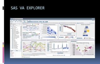 Sas visual analytics training presentation | PPTX