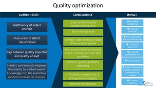 SAS Visual Defect Detection System VP Steel Dragons.pdf