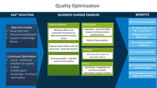 SAS Visual Defect Detection System VP Steel Dragons.pdf