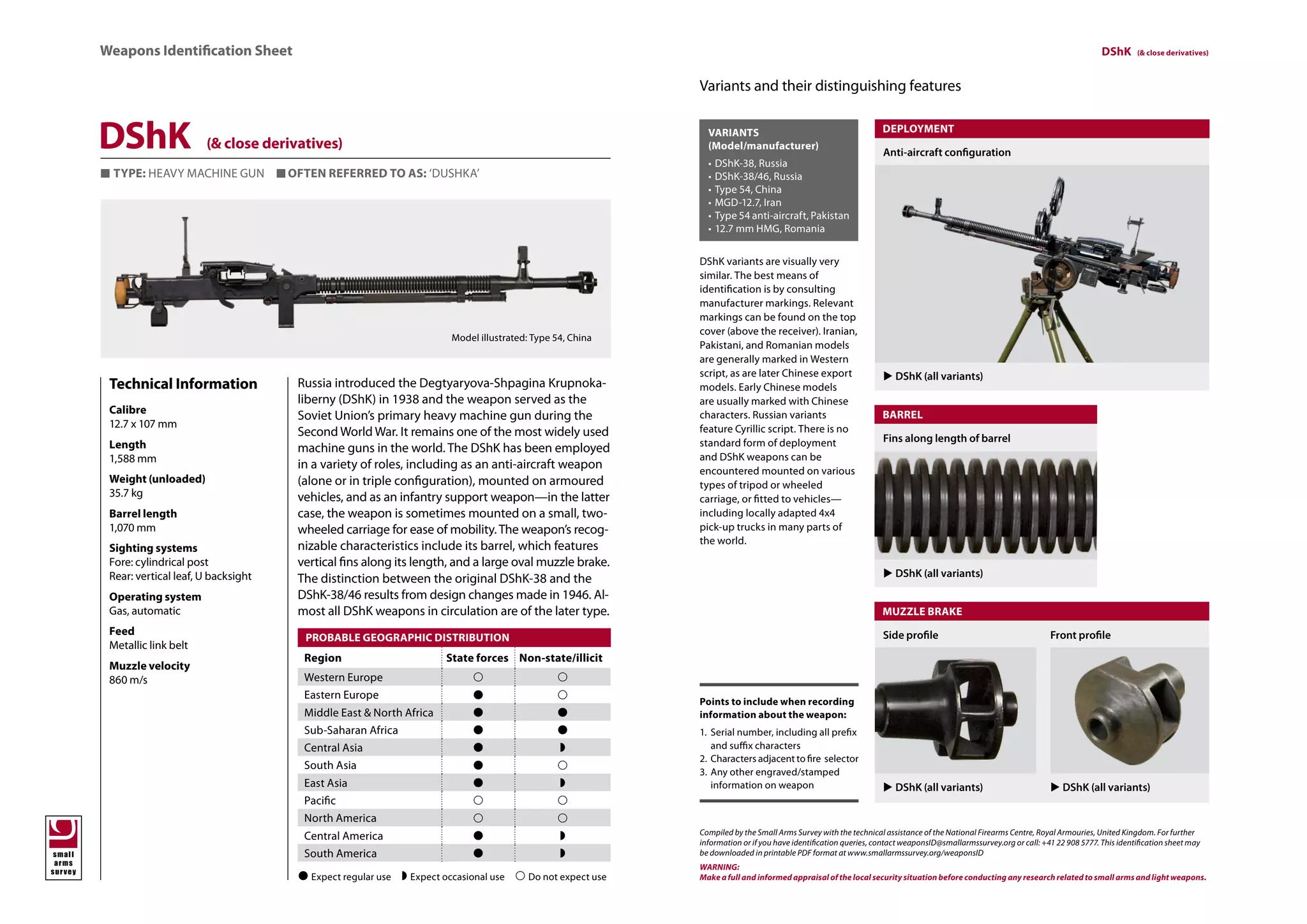 DShK Weapon Identification Sheet | PDF