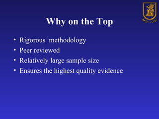 systematic review : why & How | PPT