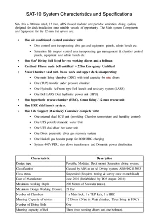 Sat 10 system information brochure 17-8-16 | DOCX