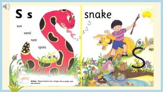 s a t group 1 part 1 - Jolly phonics.pptx