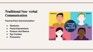 Non- Verbal Communication in the Digital Age.pptx