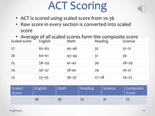 Sat act overview | PPTX