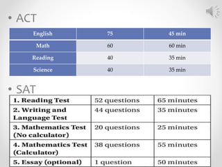 Sat act overview | PPTX