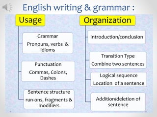 Sat act overview | PPTX