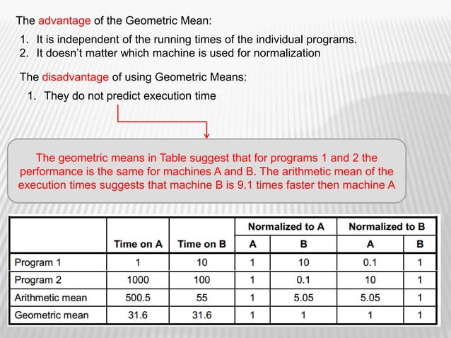 Summarizing Data by a Single Number | PPTX | Computer Software and Applications | Computing