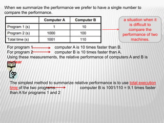 Summarizing Data by a Single Number | PPTX | Computer Software and Applications | Computing