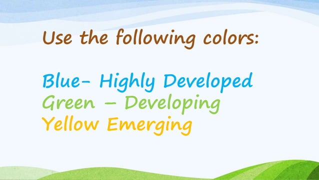 Self Assessment Tool in the RPMS | PPTX | Educational Assessment ...