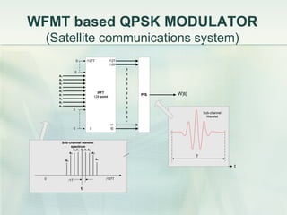 Satellite communication system | PDF