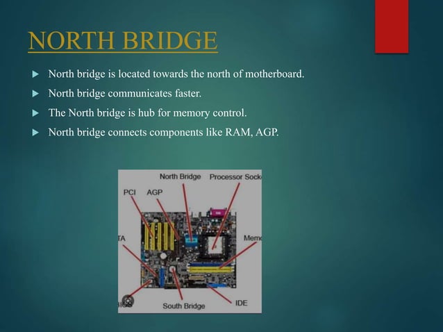 SATA.pptx | Computer Peripherals | Computing