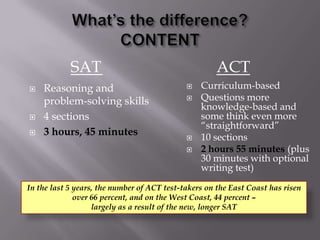 Sat act powerpoint | PPTX