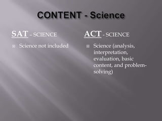 Sat act powerpoint | PPTX