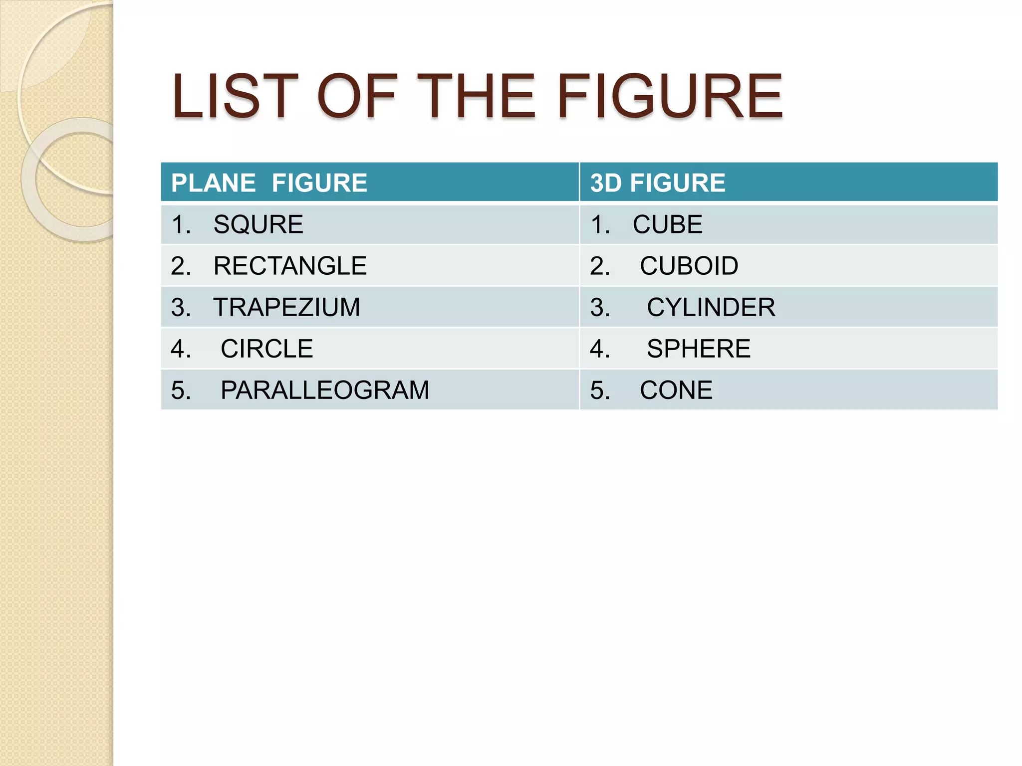 mensuration class 9.ppt