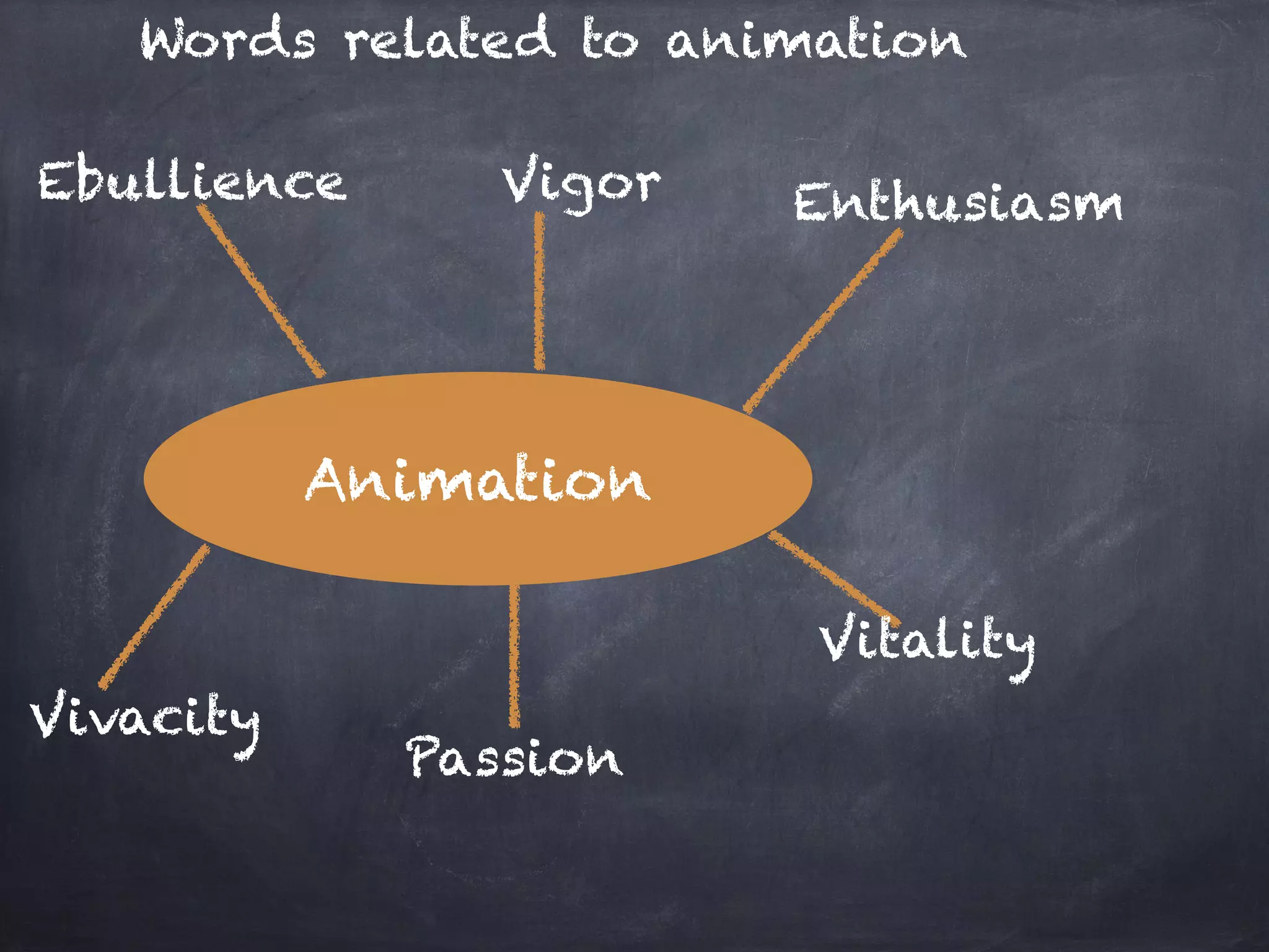 Vocabulary for Verbal Skills and Reading Comprehension | PPT