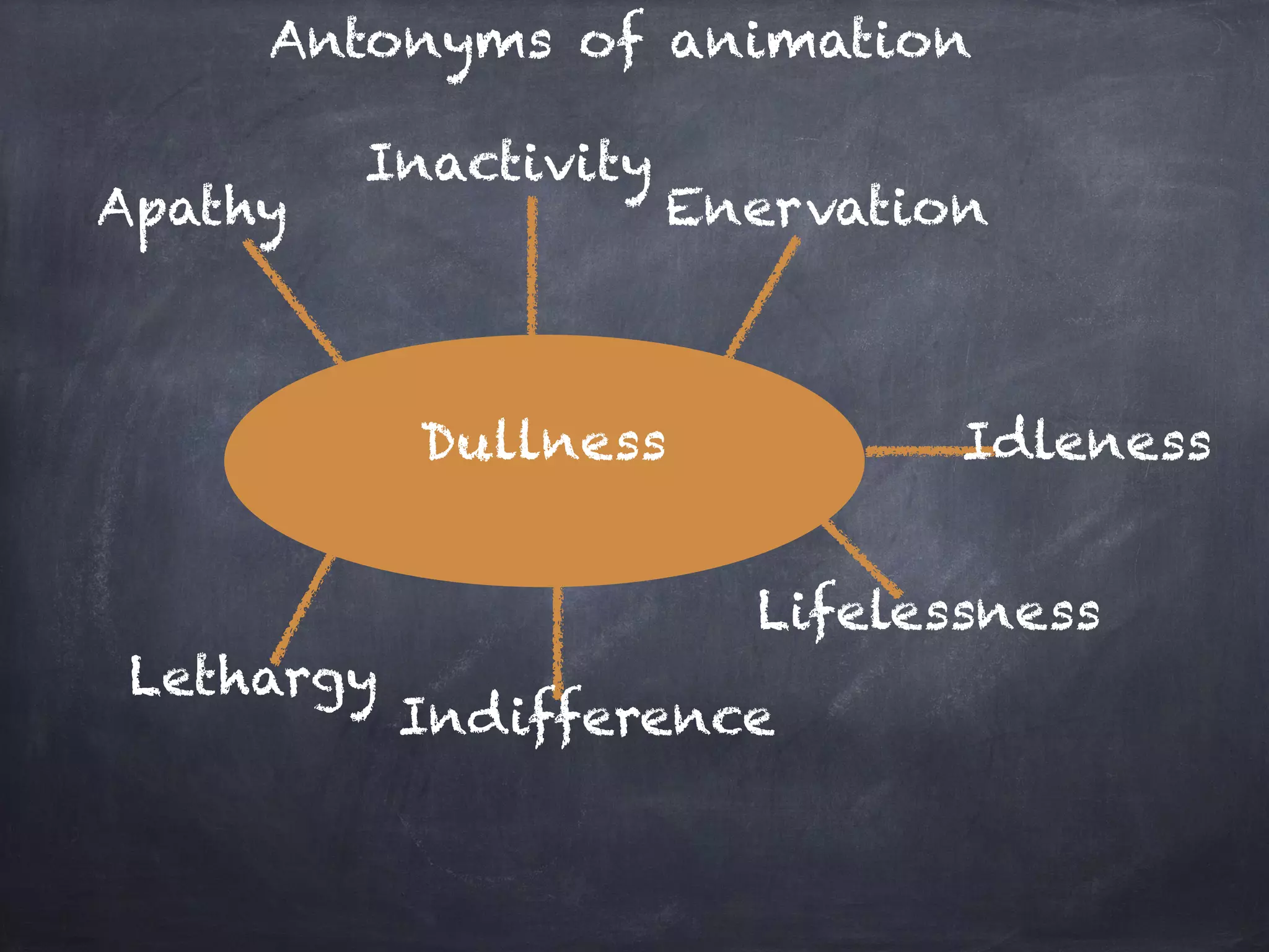 Vocabulary for Verbal Skills and Reading Comprehension | PPT