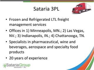 Sataria Group Cold Chain Network | PPT