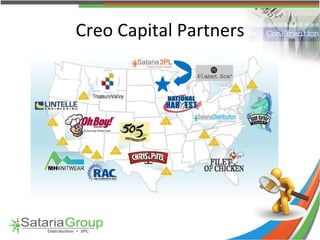 Sataria Group Cold Chain Network | PPT