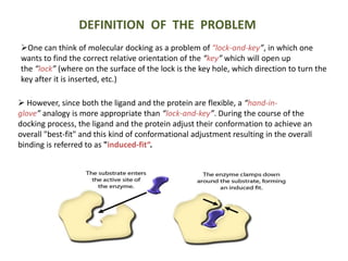 Basics Of Molecular Docking | PPTX