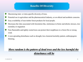 Tree Diversity in Backyard Forestry in sub-Himalayan Region of West ...