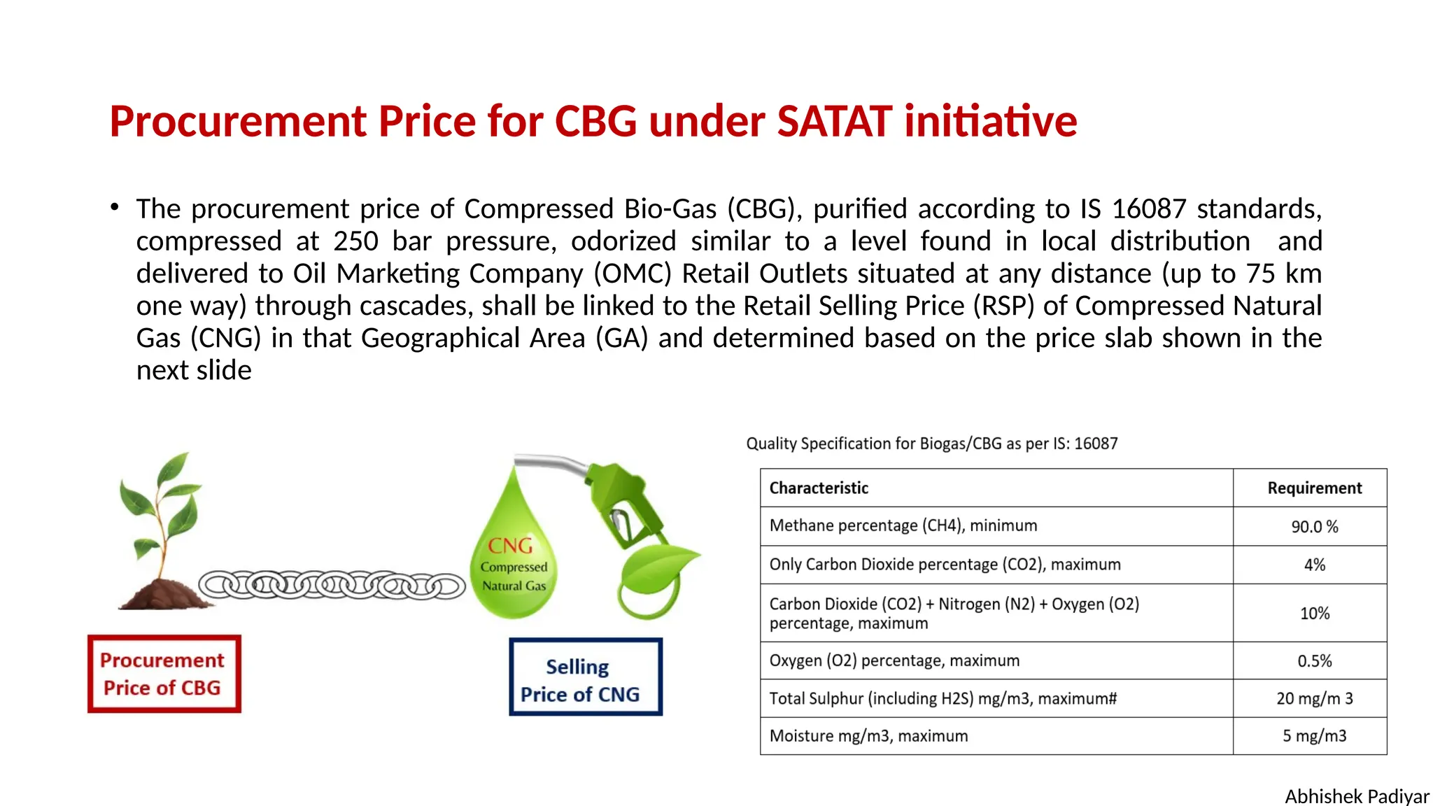 SATAT & CBG-CGD Synchronization Scheme.pptx