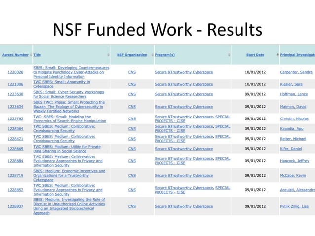 SaTC Cyber Cafe Jeremy Epstein | PPTX