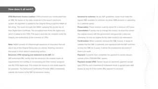 "SATchain" - A Blockchain based solution for invoicing in Mexico | PDF