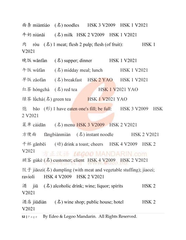 SAT Chinese Theme-based Chinese Vocabulary (4040 words) Sample.pdf