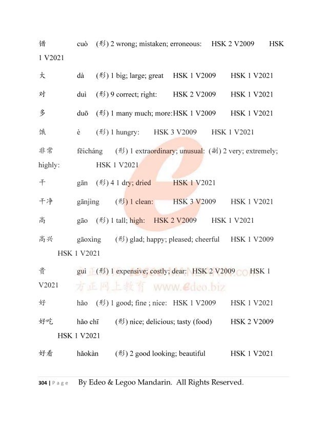 SAT Chinese Theme-based Chinese Vocabulary (4040 words) Sample.pdf