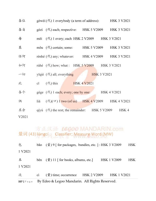 SAT Chinese Theme-based Chinese Vocabulary (4040 words) Sample.pdf