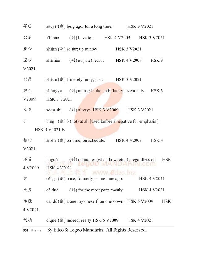 SAT Chinese Theme-based Chinese Vocabulary (4040 words) Sample.pdf