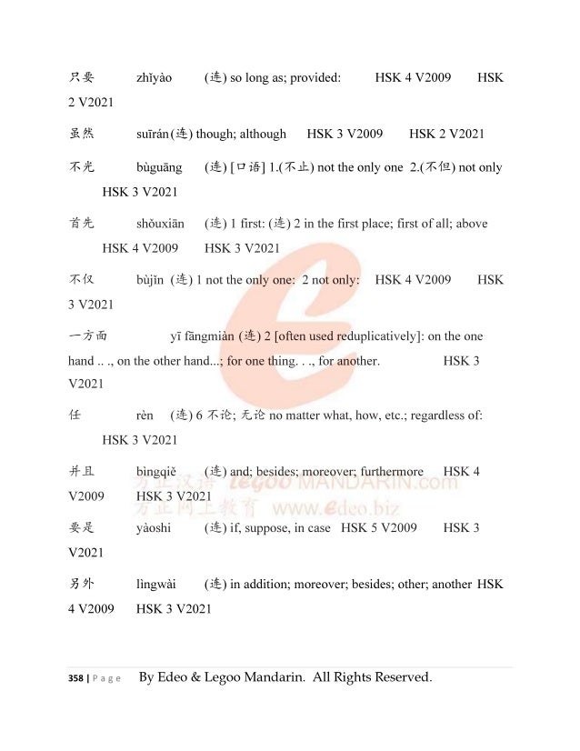 SAT Chinese Theme-based Chinese Vocabulary (4040 words) Sample.pdf