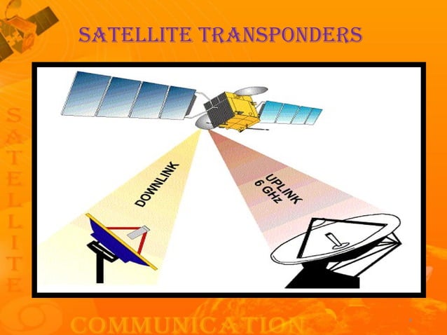 Basic of Satellite Communication | PPT | Digital Audio | Computer ...