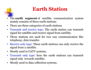 The earth segment of satellite communication system mainly consists of ...