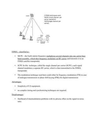 Satellite communications notes.thurd module | DOCX