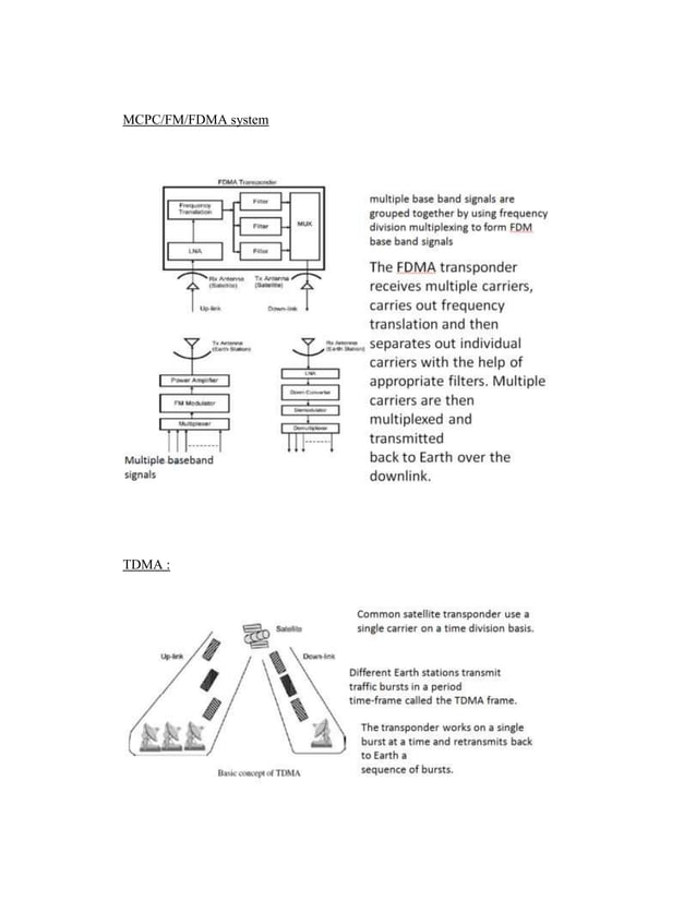 Satellite communications notes.thurd module | DOCX | Computer ...