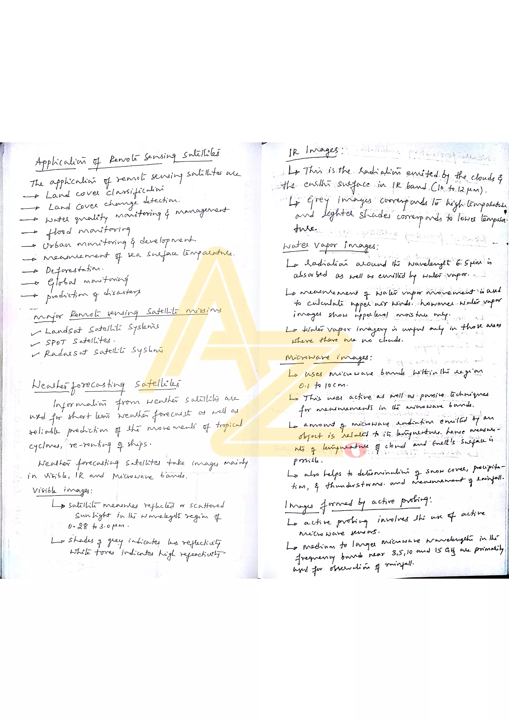 SATCOM Mod5@AzDOCUMENTS.in.pdf