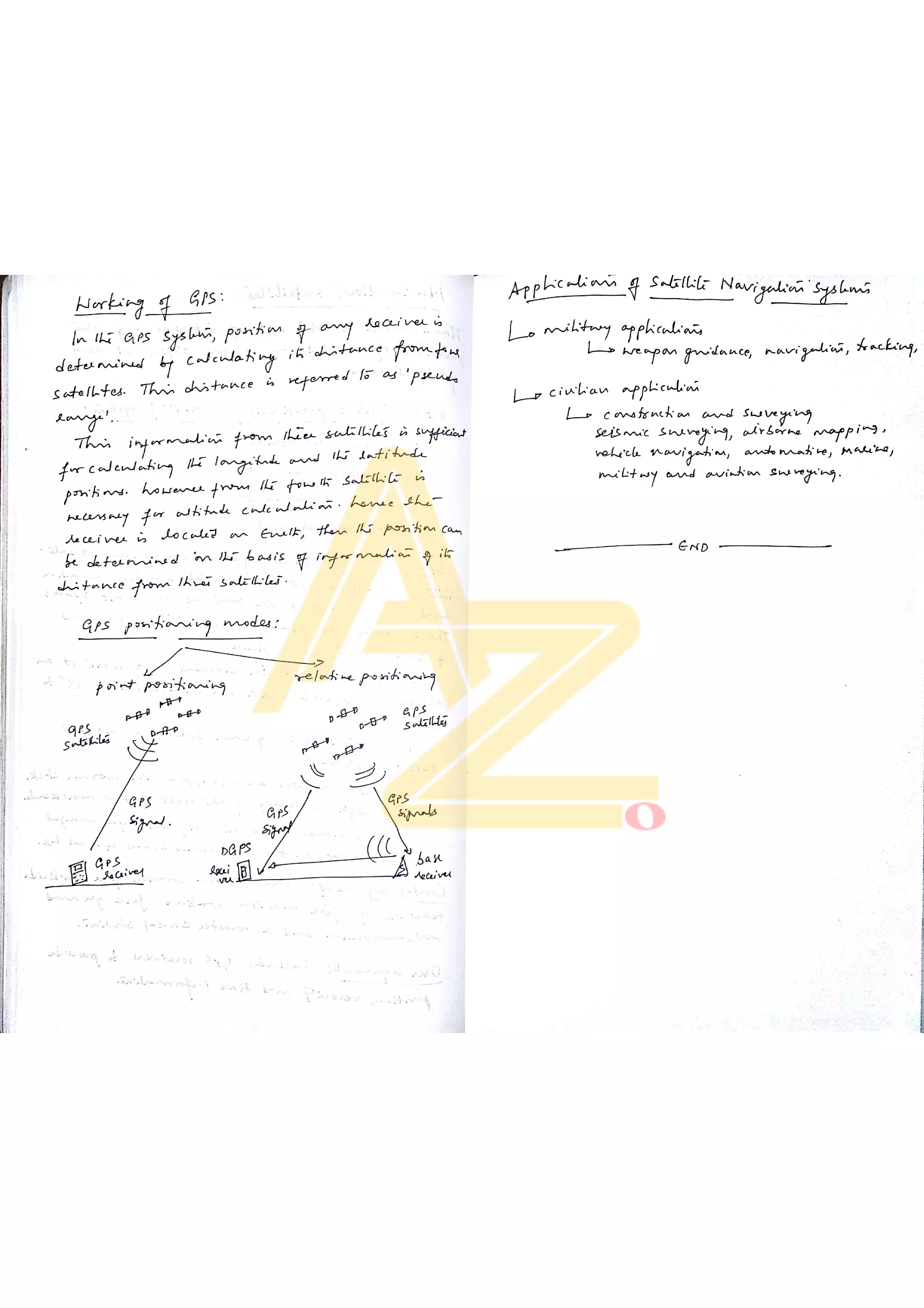 SATCOM Mod5@AzDOCUMENTS.in.pdf