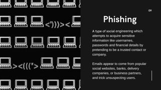 Cybersecurity Awareness Training | PPTX