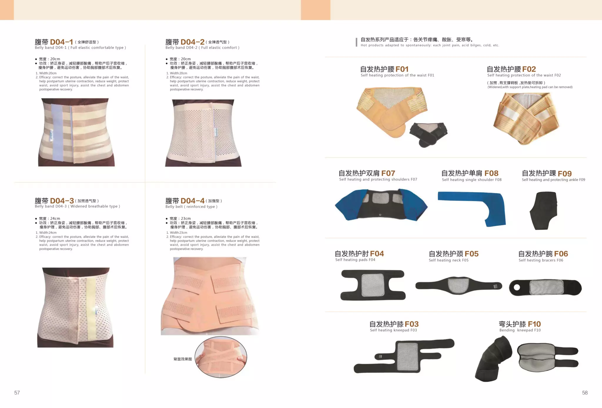 Satcon Medical Catalogue | PDF