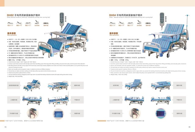 Satcon Medical Catalogue | PDF