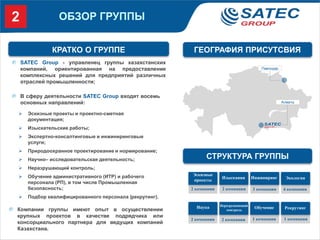 Презентация Satec group | PPTX