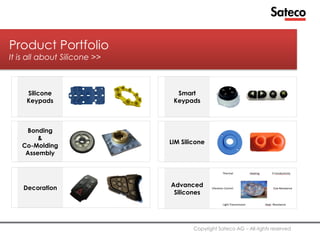 Sateco AG Switchpad Systems | PDF