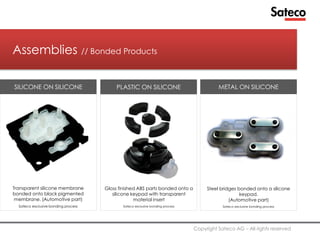 Sateco AG Switchpad Systems | PDF