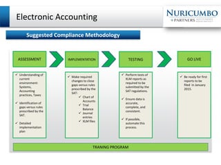 New Electronic Accounting Regulations in Mexico (SAT 2015) | PDF
